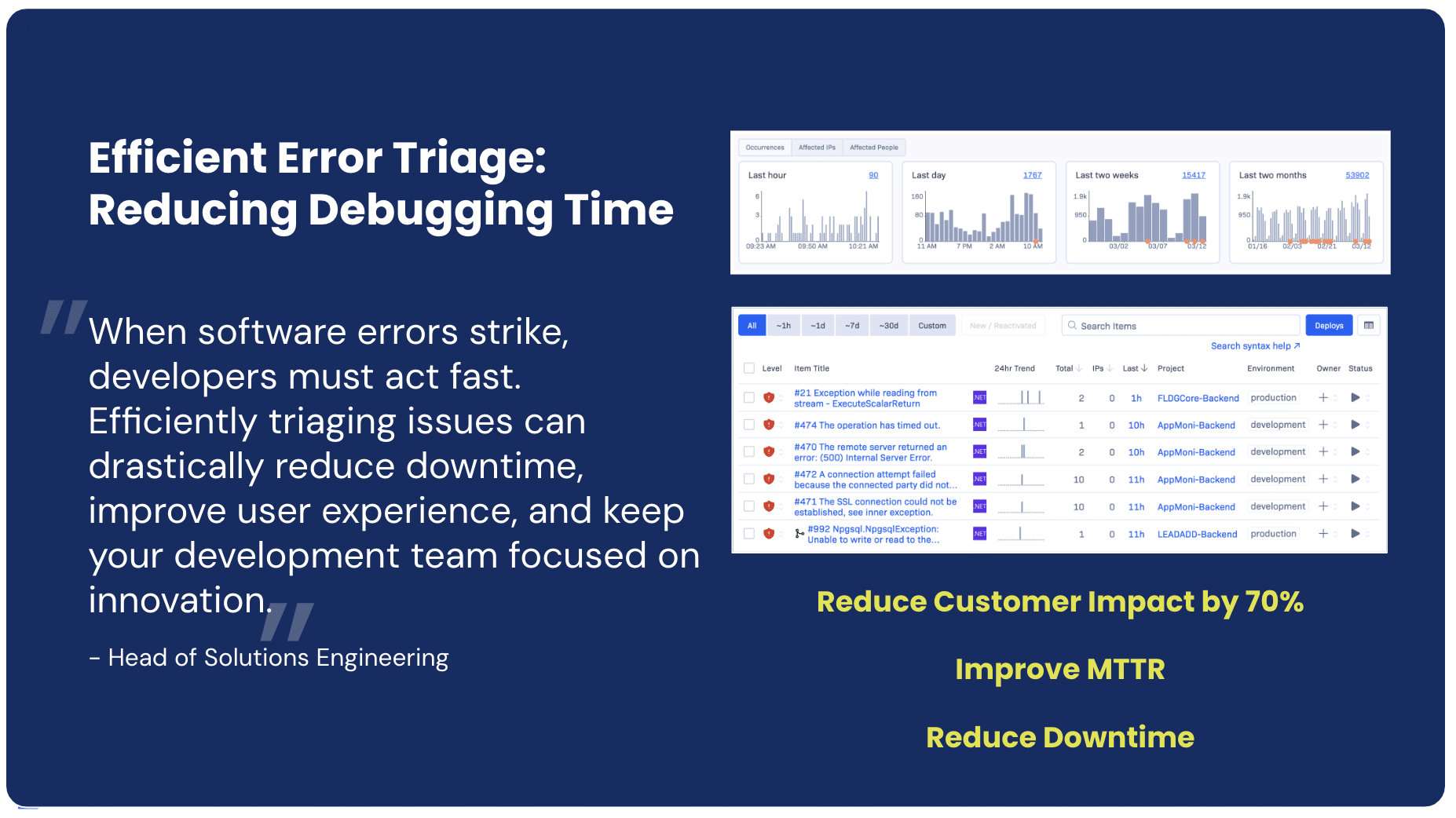 Efficient Error Triage: Reducing Debugging Time | Rollbar